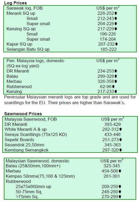 Lumber and Timber Prices - Tropical Logs & Sawnwood Market Reports - 01 ...